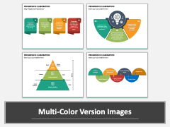 Progressive Elaboration PowerPoint and Google Slides Template - PPT Slides