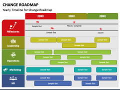 Change Roadmap PowerPoint and Google Slides Template - PPT Slides