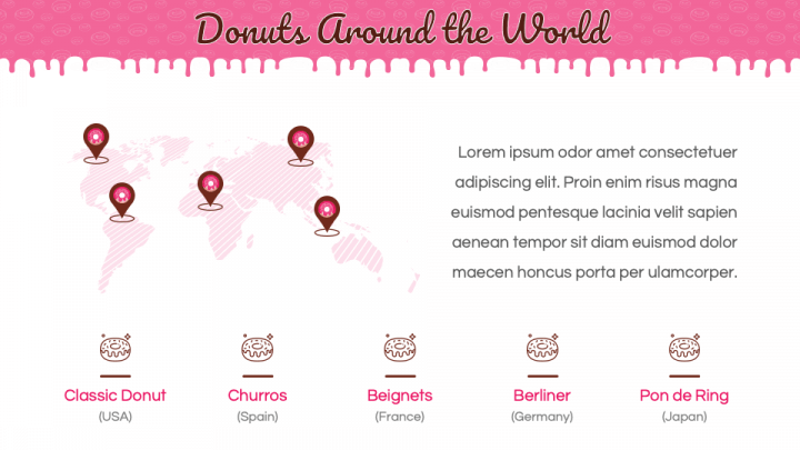 Free - Donut Theme for PowerPoint and Google Slides - PPT Slides