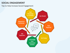Social Engagement PowerPoint and Google Slides Template - PPT Slides