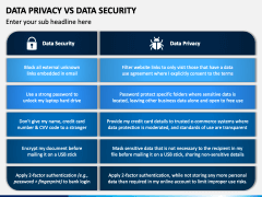Data Privacy Vs Data Security PowerPoint and Google Slides Template - PPT Slides