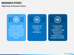 Research Ethics PowerPoint Template - PPT Slides