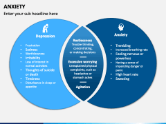 Anxiety PowerPoint and Google Slides Template - PPT Slides