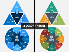 Program Analysis PowerPoint and Google Slides Template - PPT Slides