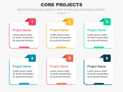 Core Projects PowerPoint and Google Slides Template - PPT Slides