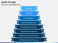Quote To Cash PowerPoint and Google Slides Template - PPT Slides