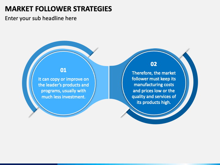 Market Follower Strategies PowerPoint and Google Slides Template - PPT ...