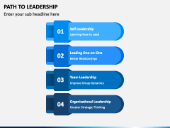 Path to Leadership PowerPoint and Google Slides Template - PPT Slides