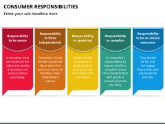 Consumer Responsibilities PowerPoint and Google Slides Template - PPT ...