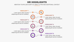 HR Highlights PowerPoint and Google Slides Template - PPT Slides