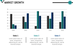 Annual Accomplishment Report PowerPoint Template and Google Slides Theme
