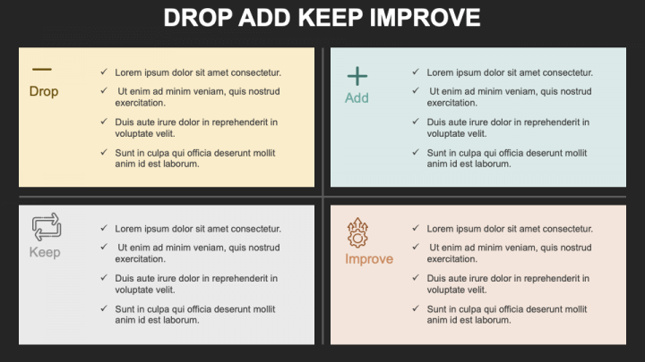 Drop add Keep Improve (DAKI) PowerPoint and Google Slides Template ...