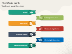 Neonatal Care PowerPoint and Google Slides Template - PPT Slides