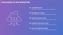 RPA Migration PowerPoint and Google Slides Template - PPT Slides