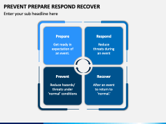 Prevent Prepare Respond Recover PowerPoint and Google Slides Template ...