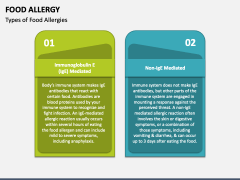 Food Allergy PowerPoint and Google Slides Template - PPT Slides