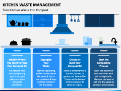 Kitchen Waste Management PowerPoint and Google Slides Template - PPT Slides