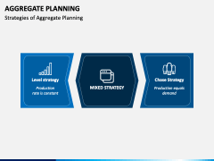 Aggregate Planning PowerPoint and Google Slides Template - PPT Slides