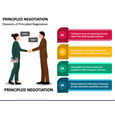 Negotiation Strategy PowerPoint Template - PPT Slides