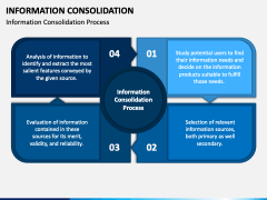 Information Consolidation PowerPoint and Google Slides Template - PPT ...