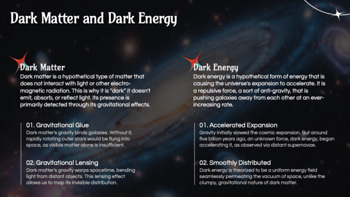 Cosmology PowerPoint and Google Slides Template - PPT Slides