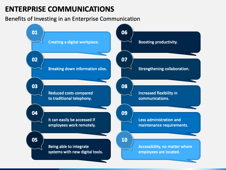 Enterprise Communications PowerPoint and Google Slides Template - PPT ...