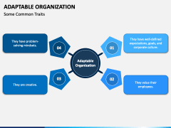 Adaptable Organization PowerPoint and Google Slides Template - PPT Slides