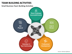 Team Building Activities PowerPoint and Google Slides Template - PPT Slides