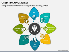 Child Tracking System PowerPoint and Google Slides Template - PPT Slides