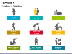 Hepatitis A PowerPoint and Google Slides Template - PPT Slides
