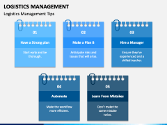 Logistics Management PowerPoint and Google Slides Template - PPT Slides