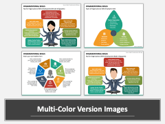 Organizational Skills PowerPoint and Google Slides Template - PPT Slides