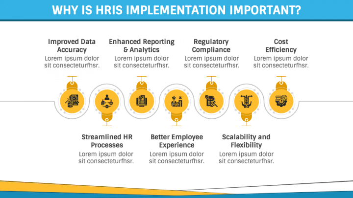 HRIS Implementation PowerPoint and Google Slides Template - PPT Slides