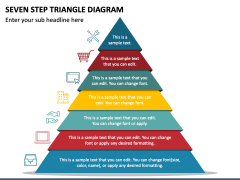 Seven Step Triangle Diagram PowerPoint Template - PPT Slides
