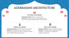 Free - Culture of Azerbaijan PowerPoint and Google Slides Template - PPT Slides