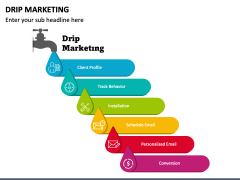 Drip Marketing PowerPoint and Google Slides Template - PPT Slides