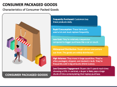 Consumer Packaged Goods PowerPoint and Google Slides Template - PPT Slides