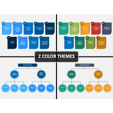 Financial Assets PowerPoint Template - PPT Slides