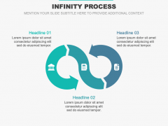 Infinity Process PowerPoint and Google Slides Template - PPT Slides
