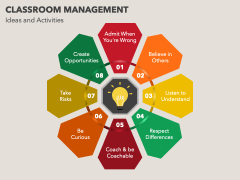 Classroom Management PowerPoint and Google Slides Template - PPT Slides