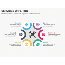 Service Culture PowerPoint Template - PPT Slides