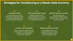 Steady-State Economy PowerPoint and Google Slides Template - PPT Slides