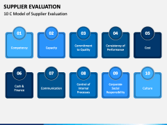 Supplier Evaluation PowerPoint and Google Slides Template - PPT Slides
