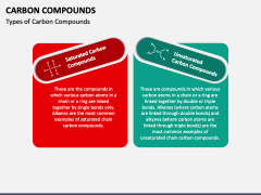 Carbon Compounds PowerPoint and Google Slides Template - PPT Slides