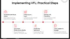 Visible Felt Leadership PowerPoint and Google Slides Template - PPT Slides