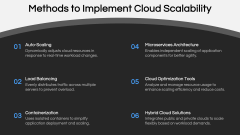 Cloud Scalability PowerPoint and Google Slides Template - PPT Slides
