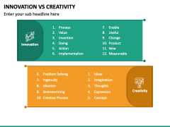 Innovation Vs Creativity PowerPoint and Google Slides Template - PPT Slides