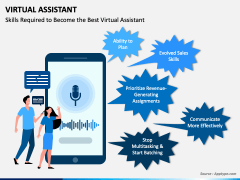 Virtual Assistant PowerPoint and Google Slides Template - PPT Slides
