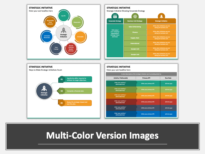 Strategic Initiative PowerPoint and Google Slides Template - PPT Slides