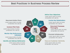 Business Process Review PowerPoint Template and Google Slides Theme